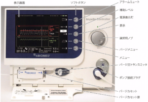 補助循環 IMPELLA — デバイス紹介— | CEじゃーなる