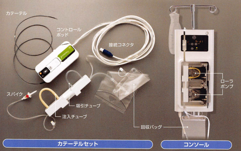 JETSTREAM ― 大腿膝窩動脈(FPA)高度石灰化病変の治療 ― 【デバイス概要編】 | CEじゃーなる